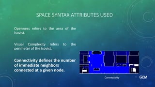 ISMAR2020: Using Space Syntax to Enable Walkable AR experience | PPT ...