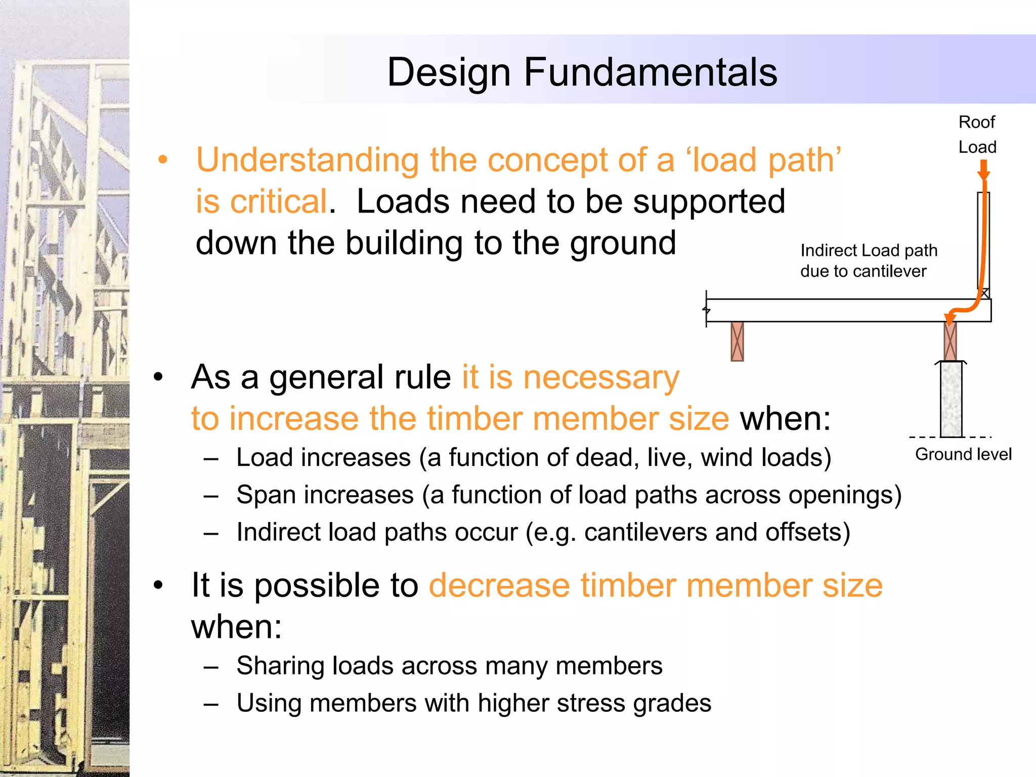 Using span tables as1684 2 | PPSX