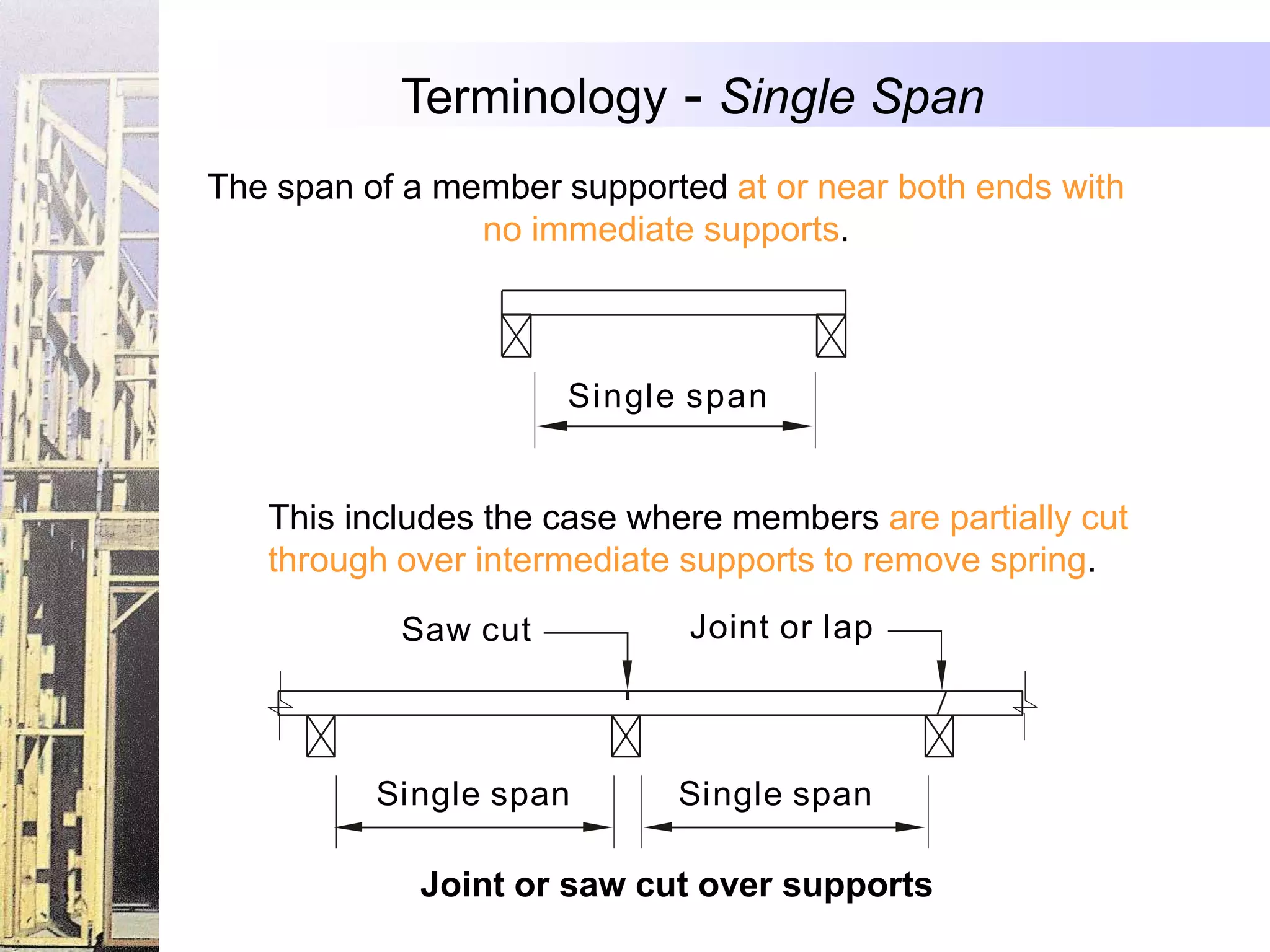 Using span tables as1684 2 | PPSX
