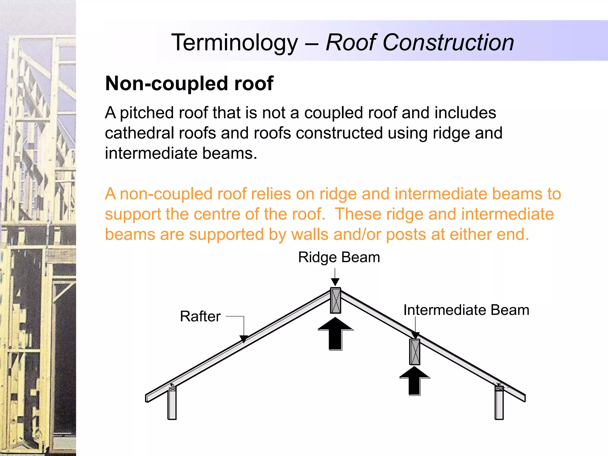 Using span tables as1684 2 | PPSX