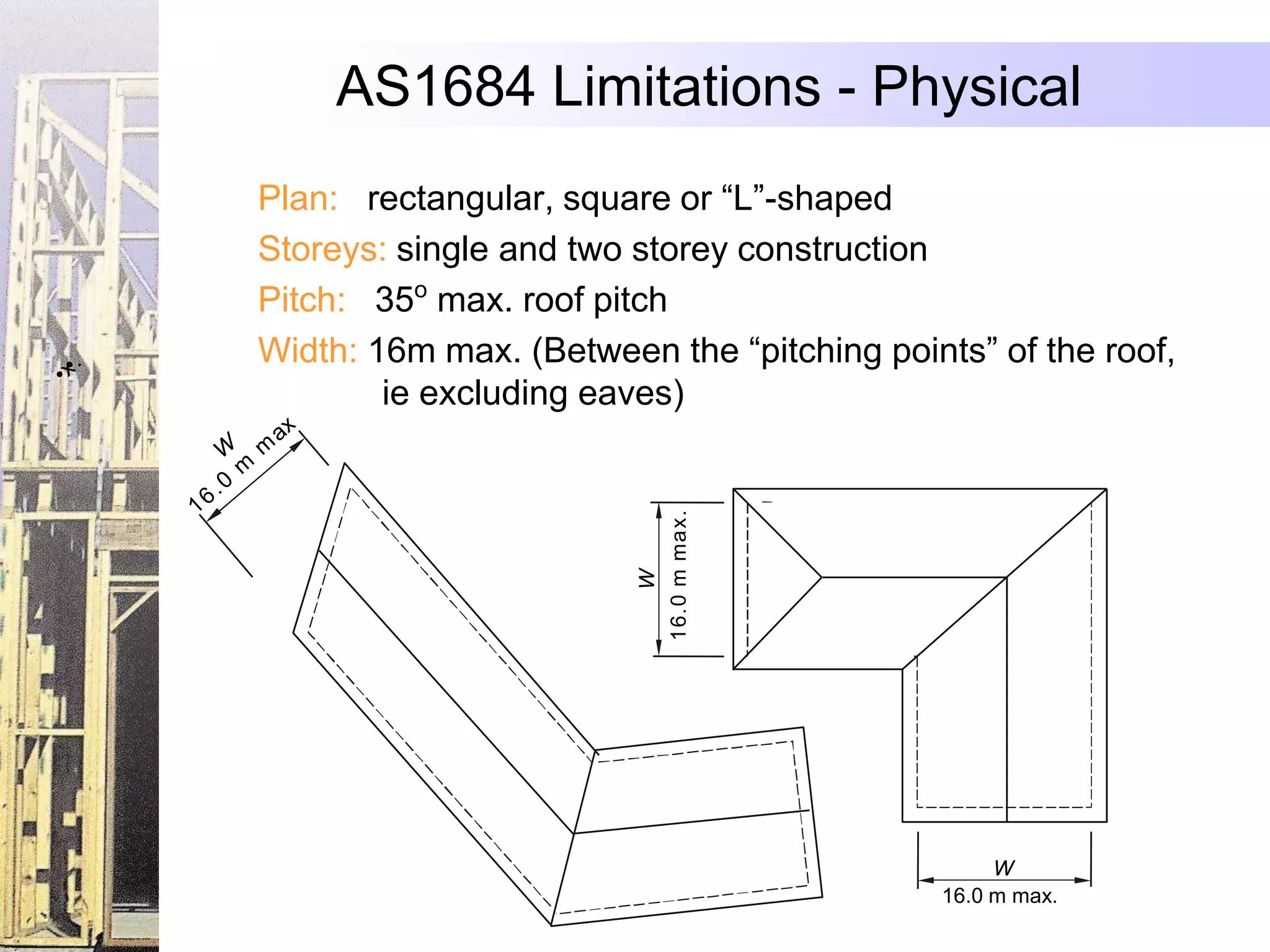Using span tables as1684 2 | PPSX