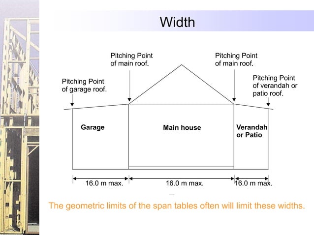 Using span tables as1684 2 | PPSX | Woodworking | Arts and Crafts