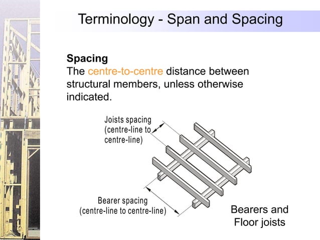 Using span tables as1684 2 | PPSX | Woodworking | Arts and Crafts