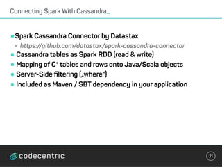Cassandra & Spark for IoT | PPT