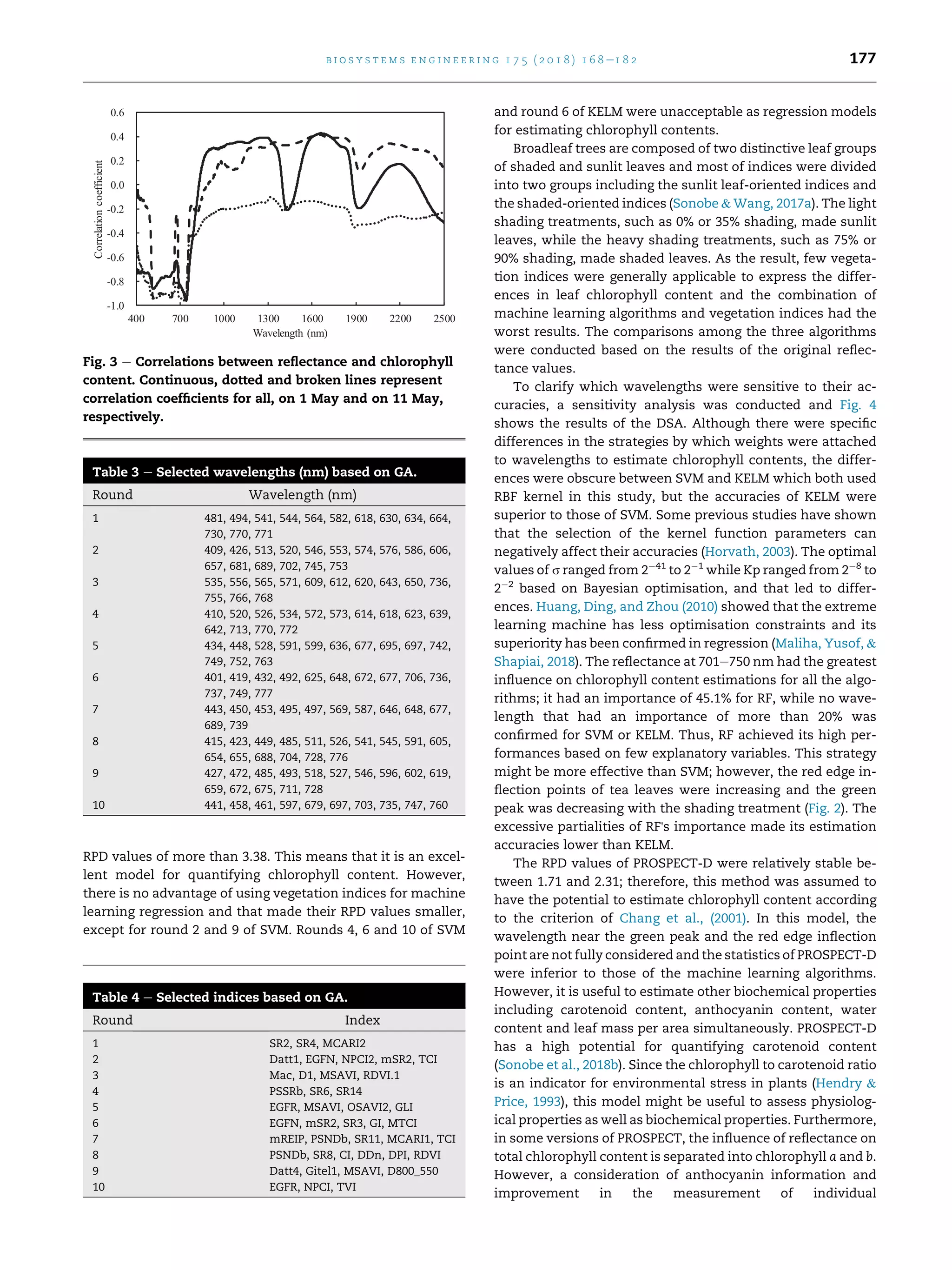 Using spectral reflectance to estimate leaf | PDF