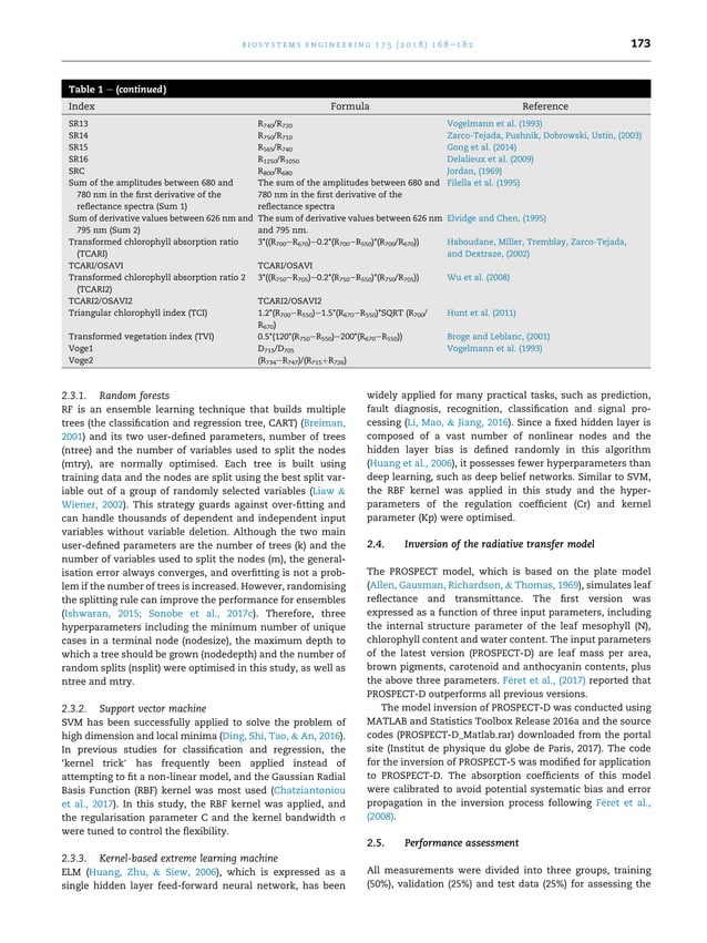 Using spectral reflectance to estimate leaf | PDF