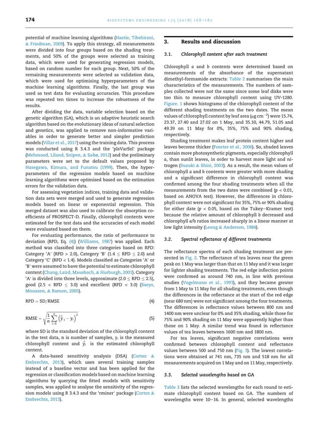 Using spectral reflectance to estimate leaf | PDF