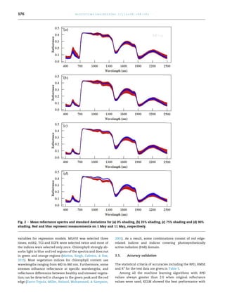 Using spectral reflectance to estimate leaf | PDF
