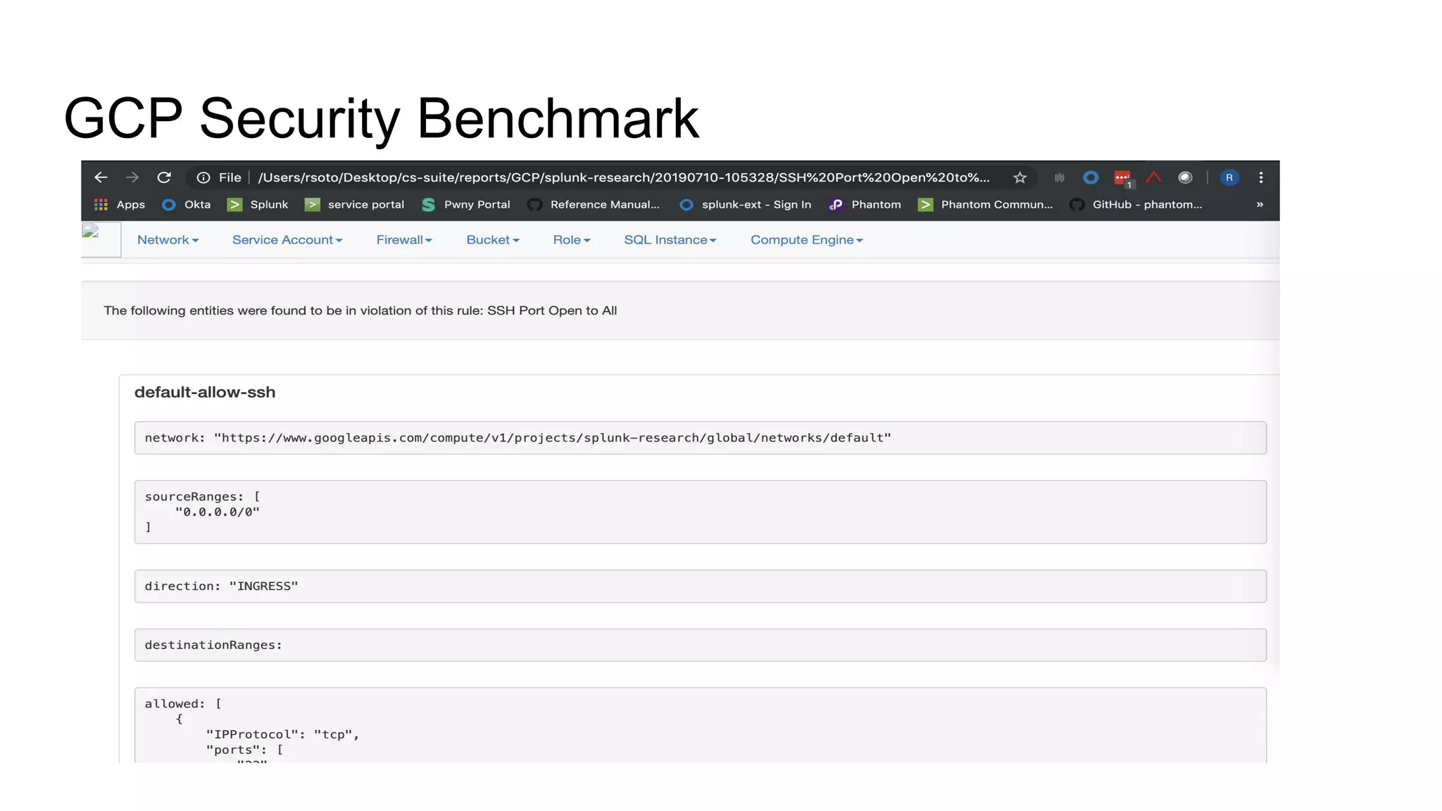 Using Splunk Elk For Auditing Aws Gcp Azure Security Posture Ppt