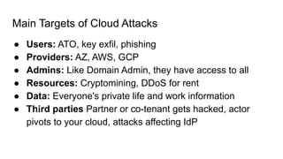 Using Splunk/ELK for auditing AWS/GCP/Azure security posture | PPT