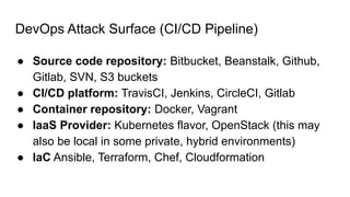 Using Splunk or ELK for Auditing AWS/GCP/Azure Security posture | PPT