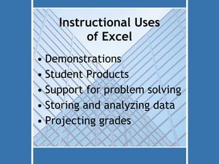 Using spreadsheets in the classroom | PPS