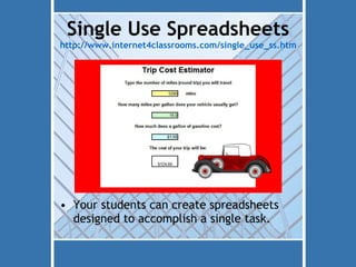 Using spreadsheets in the classroom | PPS