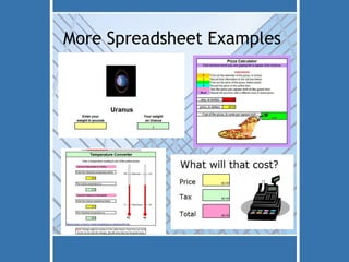 Using spreadsheets in the classroom | PPS