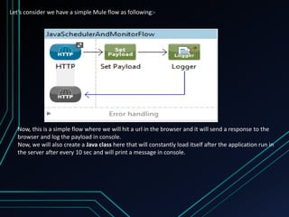 Using spring scheduler mule | PPTX
