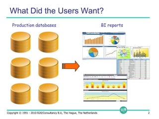 Using SQL-MapReduce for Advanced Analytics | PPTX | Databases | Computer Software and Applications