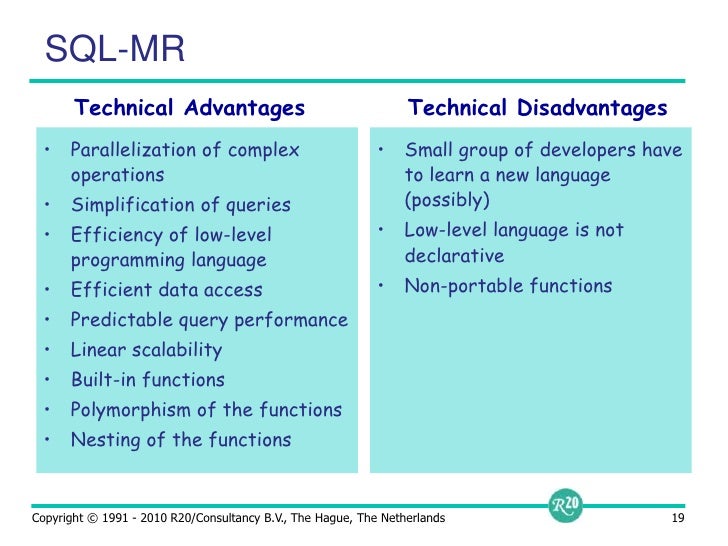 Using SQL-MapReduce for Advanced Analytics Using SQL-MapReduce for Advanced Analytics
