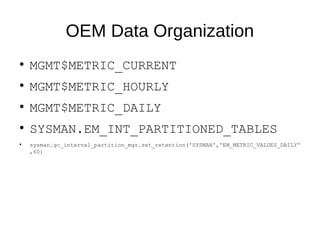 Using SQL on OEM Data | ODP