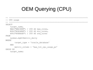Using SQL on OEM Data | ODP
