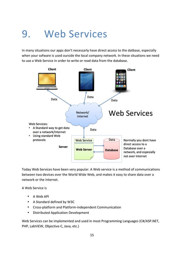 Using sql server in c sharp | PDF
