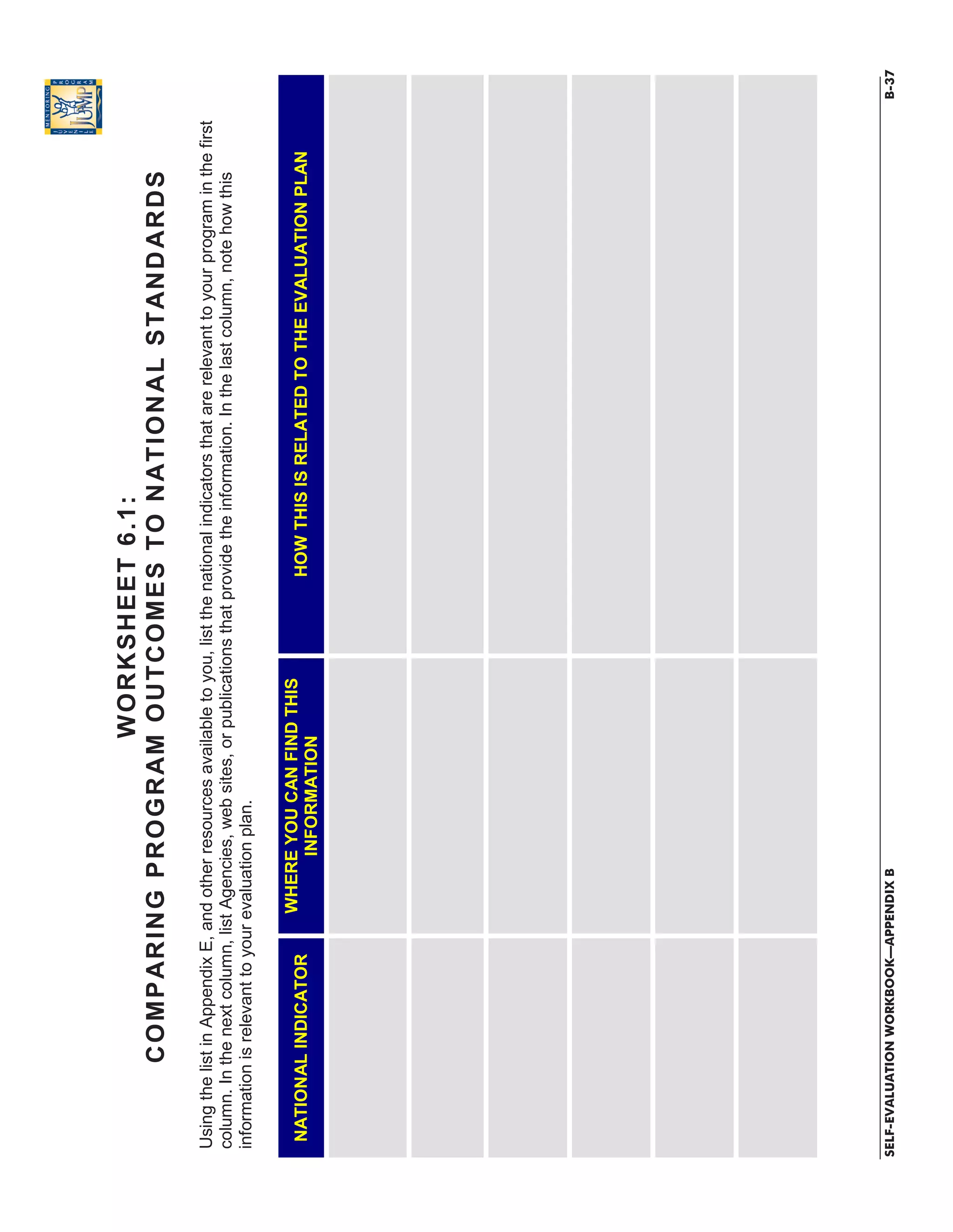 Using Standardized Instruments | PDF