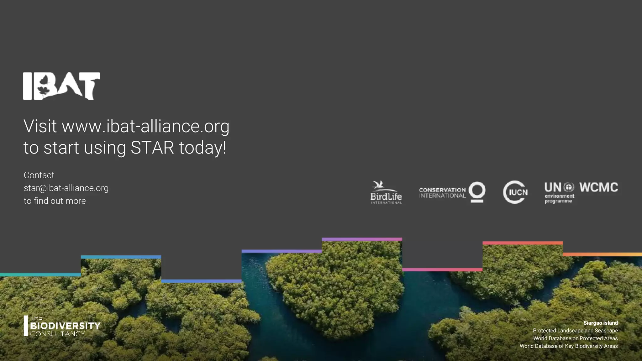 Using STAR, the global Species Threat Abatement and Restoration metric ...