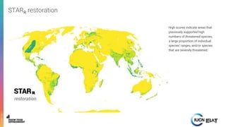 Using STAR, the global Species Threat Abatement and Restoration metric ...