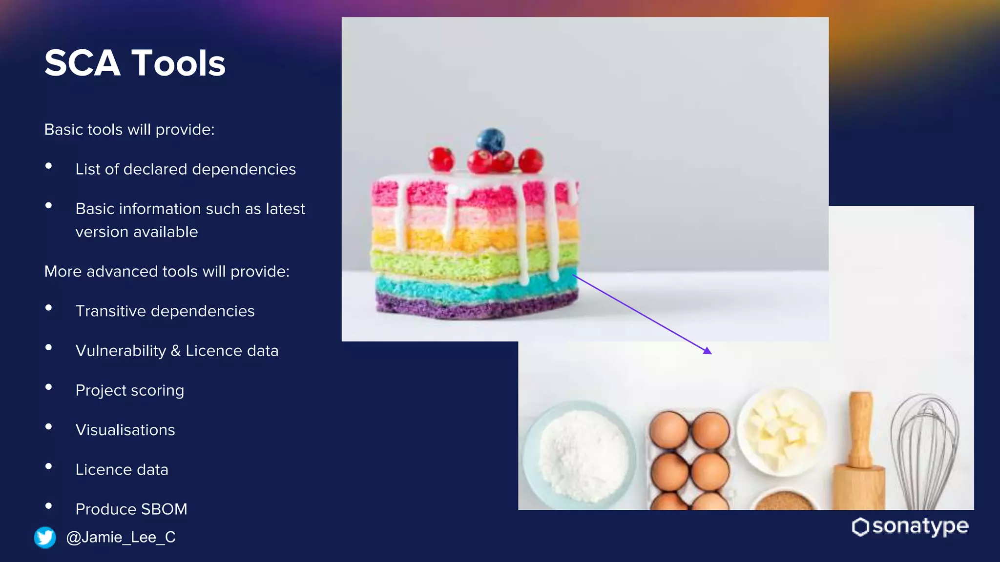 Using Static Analysis Tools to Become a Superhero Programmer.pptx | Programming Languages ...
