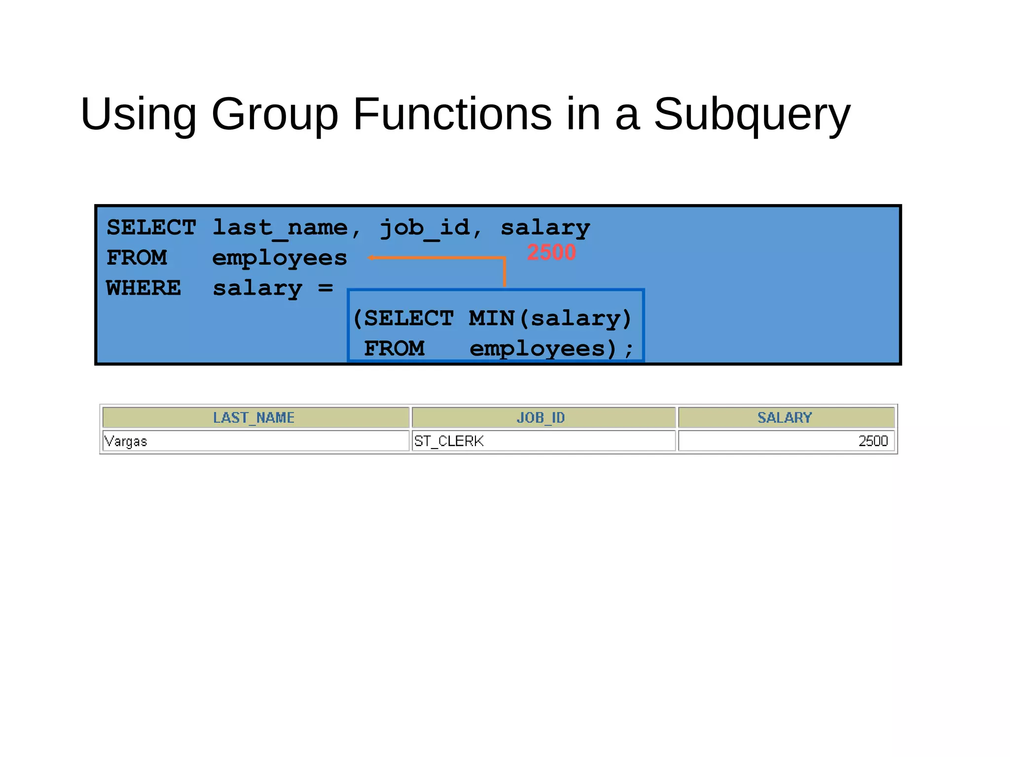 Using subqueries to solve queries | PPT