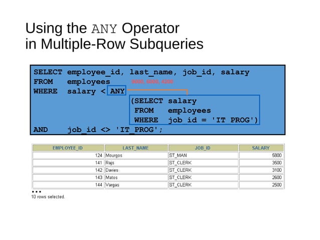 Using subqueries to solve queries | PPT Using subqueries to solve queries | PPT