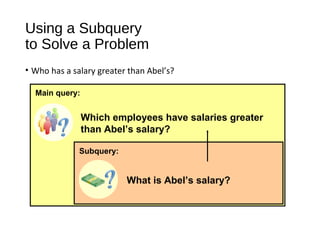 Using subqueries to solve queries | PPT
