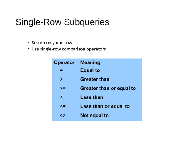 Using subqueries to solve queries | PPT