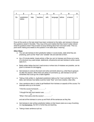 Using substitution tables | PDF