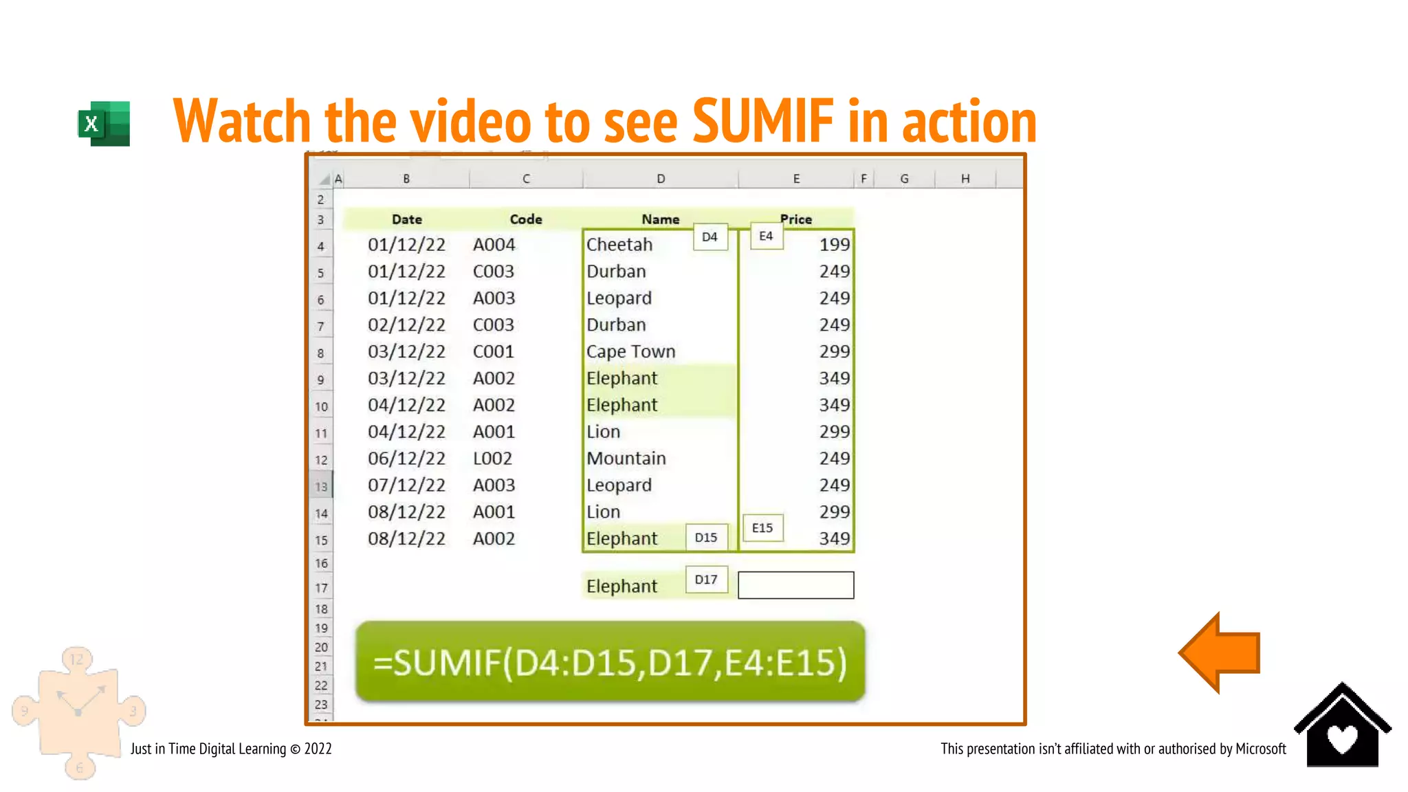 Using SUM and SUMIF in Excel.pptx