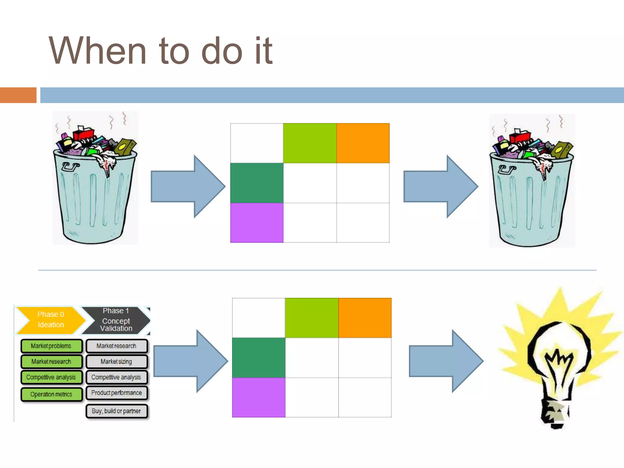Thinking Inside The Boxes: SuperSWOT | PPT