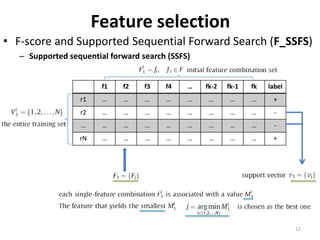 Using support vector machine with a hybrid feature selection method to the stock trend ...