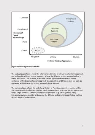 Using systems thinking to improve organisations | PDF