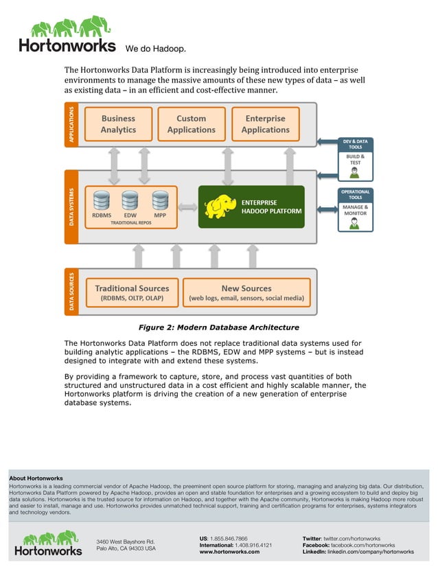 Using Tableau with Hortonworks Data Platform | PDF | Cloud Computing | Internet
