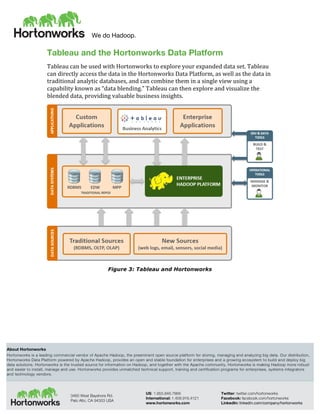 Using Tableau with Hortonworks Data Platform | PDF
