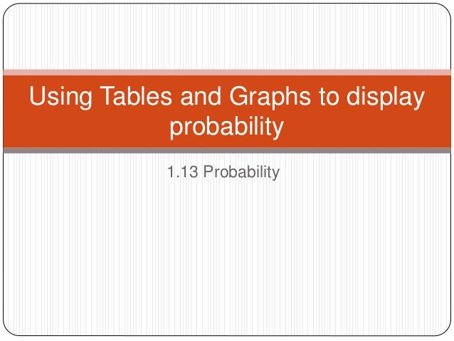 Using tables and graphs to display probability