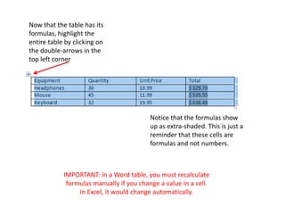 Using tables in Microsoft Word | PPTX