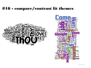 Using Word Clouds in Class | PPT