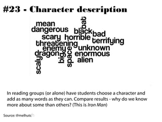 Using Word Clouds in Class | PPT