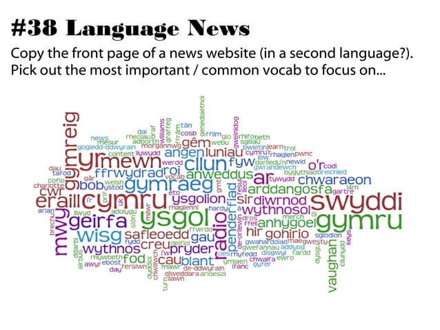 Using Word Clouds in Class | PPT