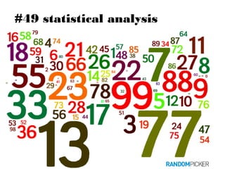 Using Word Clouds in Class | PPT