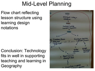 Using technologies in teaching geography | PPT