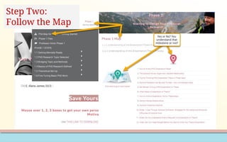 Using technology for topic problem problem statement | PDF