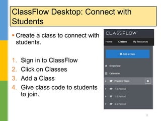 Using Technology in Math Class | PPTX
