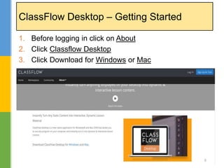 Using Technology in Math Class | PPTX