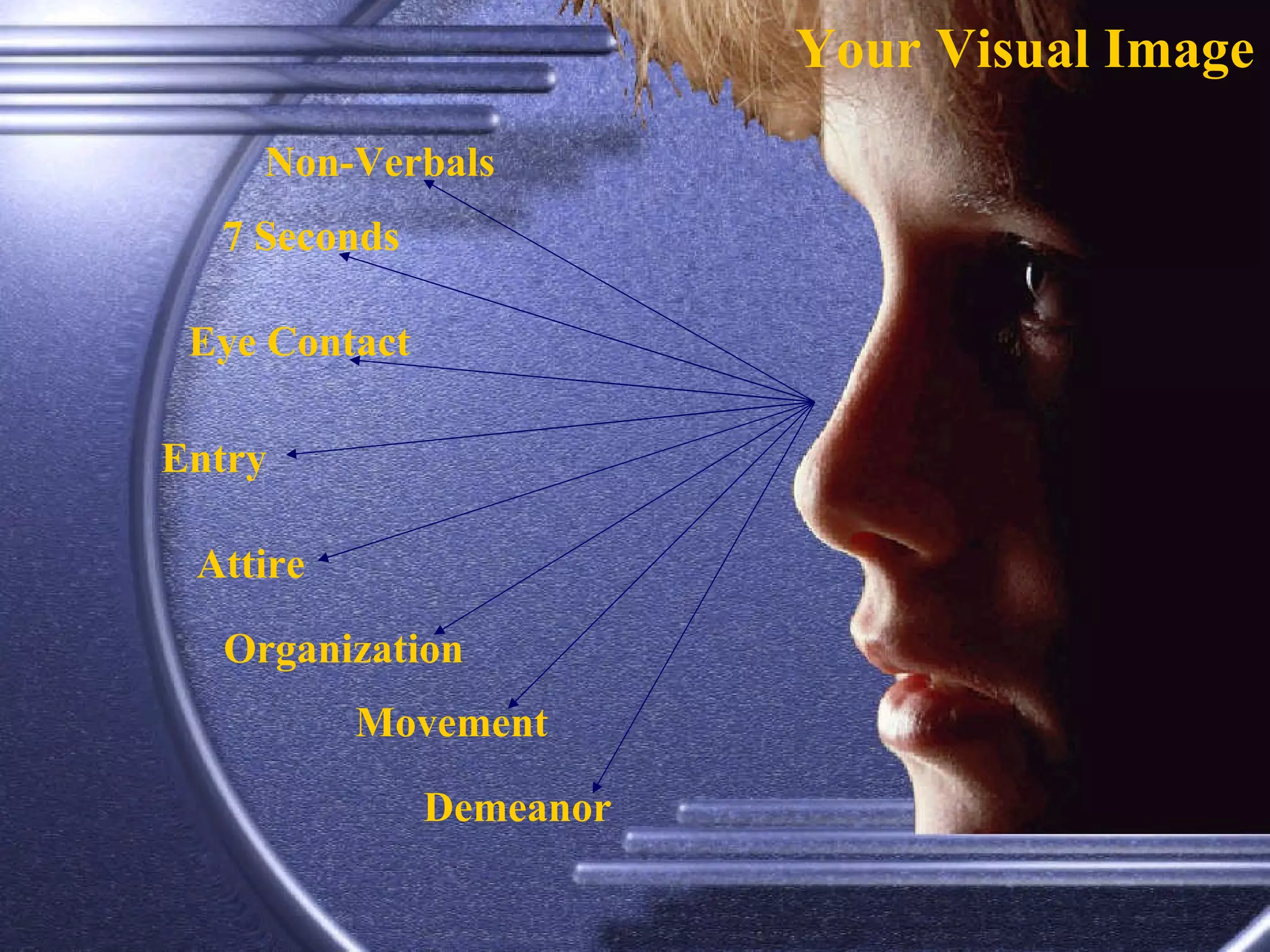 Using technology to enhance classroom learning | PPT | Web Development ...